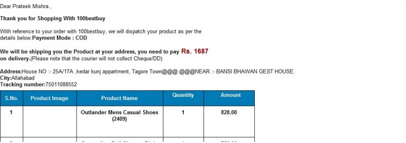 Non delivery of Products and No response by the Company-100bestbuy.com ...